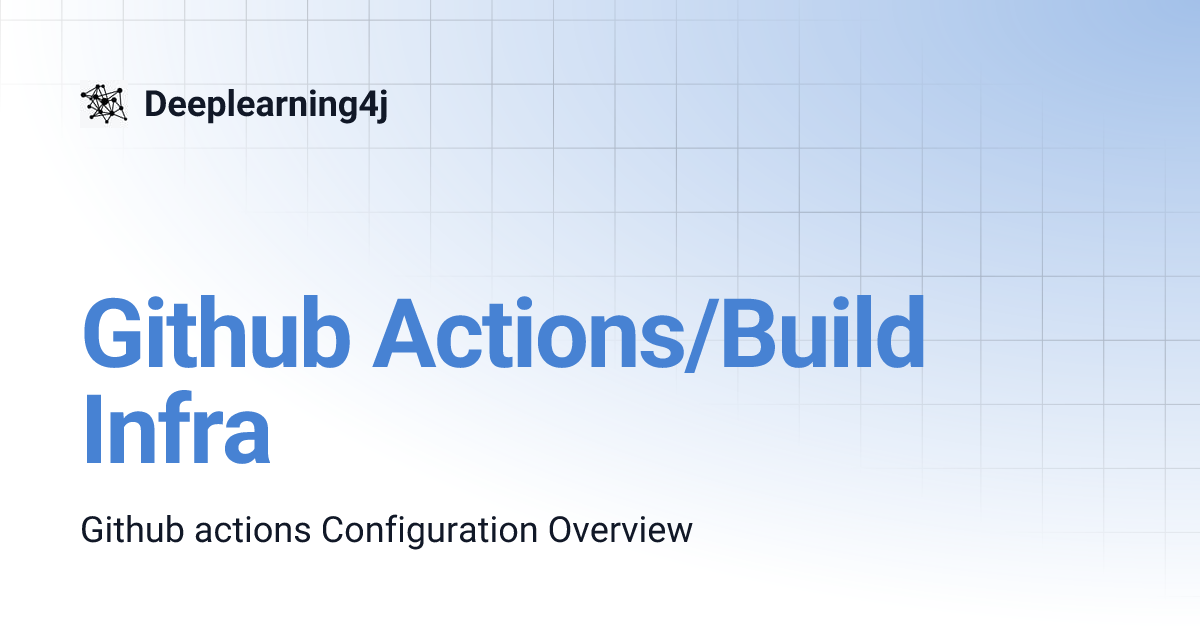 Github Actions/Build Infra | Deeplearning4j